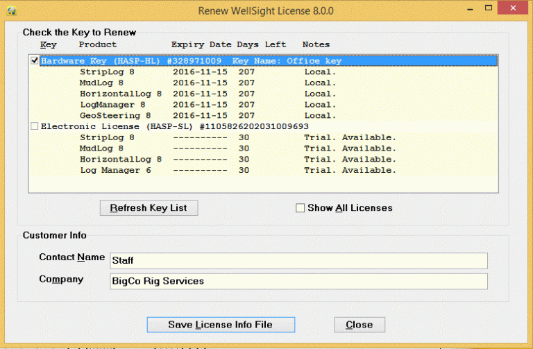 Frequently Asked Questions - WellSight Systems Inc.